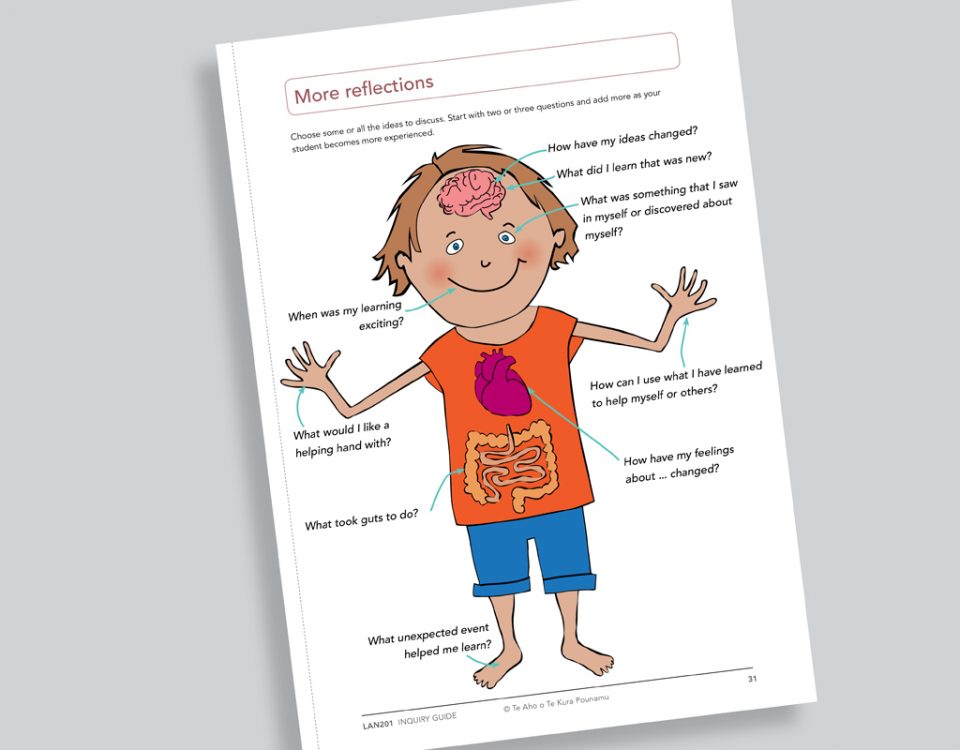 Design portfolio | Freelance Graphic Design. Wellington. Nelson. NZ